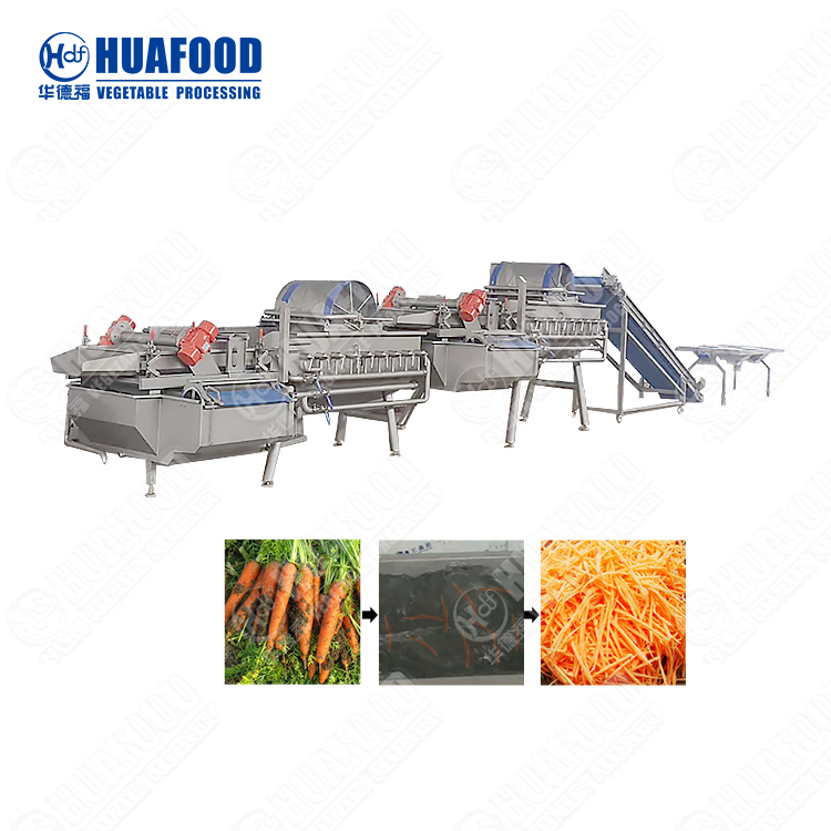 Vortex Vegetable lettuce Washing Processing,Cycle cleaning Salad Washer ...